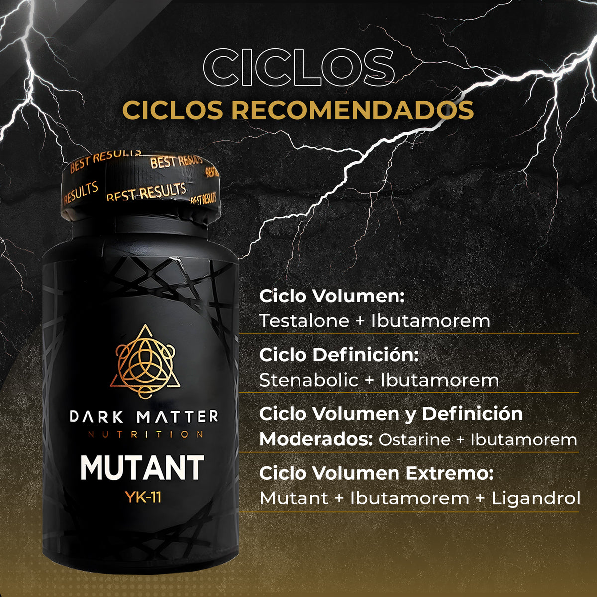 Mutant 60 Tabletas 5mg 30 Servicios YK-11 | Dark Matter – Bold Tribe